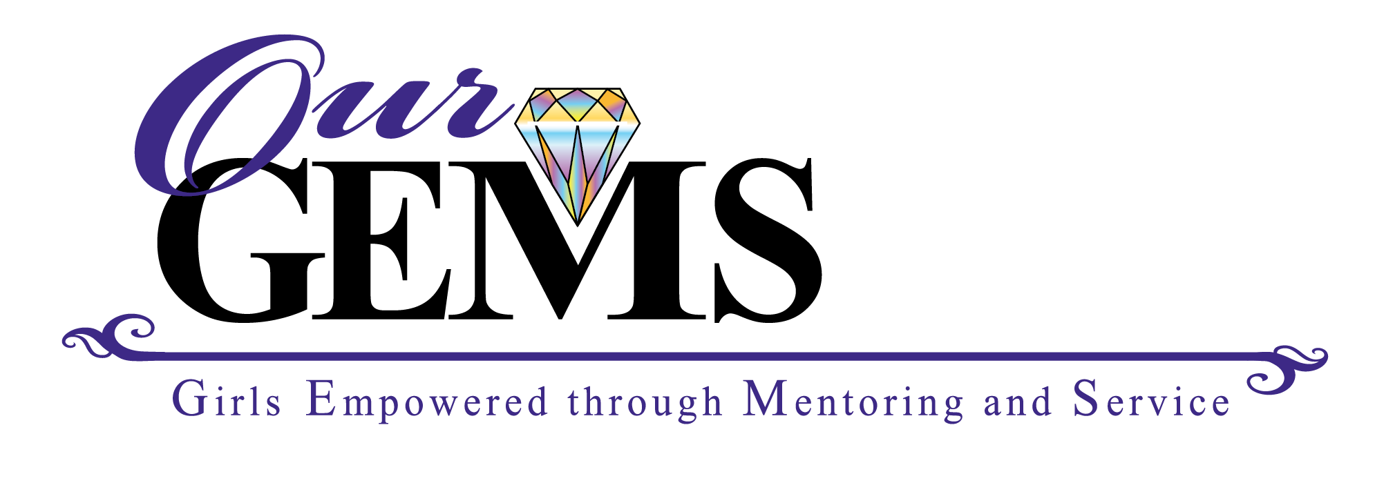 Who We Are – Our Gems